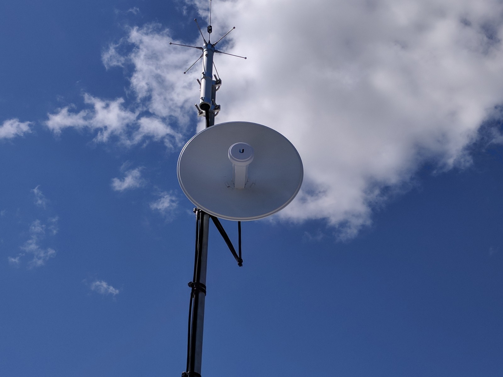 CCTV Radio Link Installation | Radio Link CCTV Installer